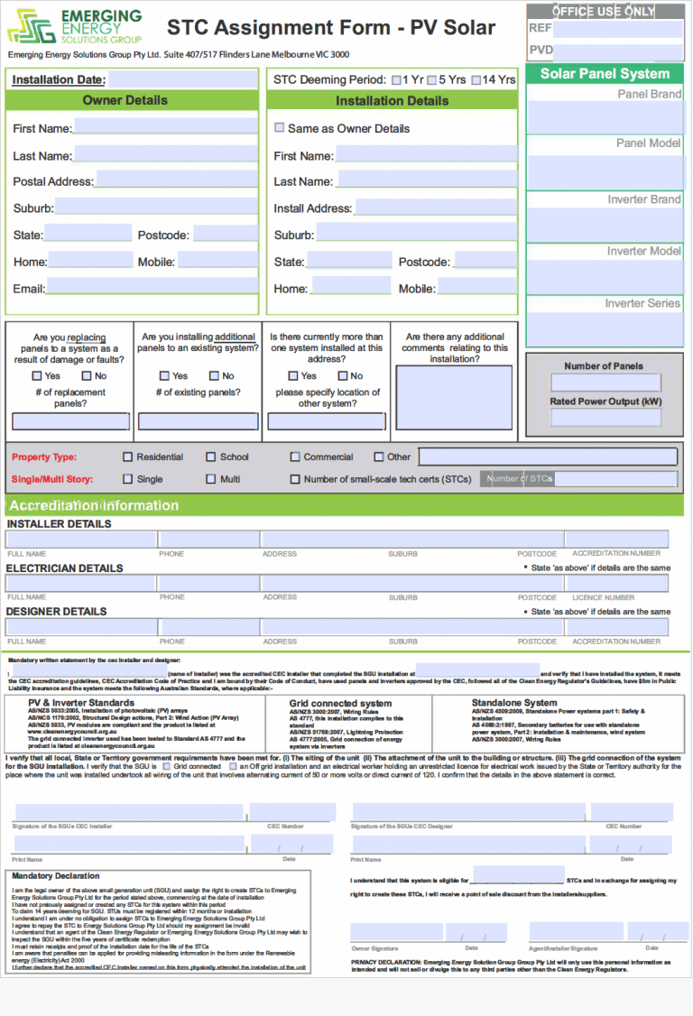 Understanding the STC Scheme for Solar Rebates - Solar Nerds